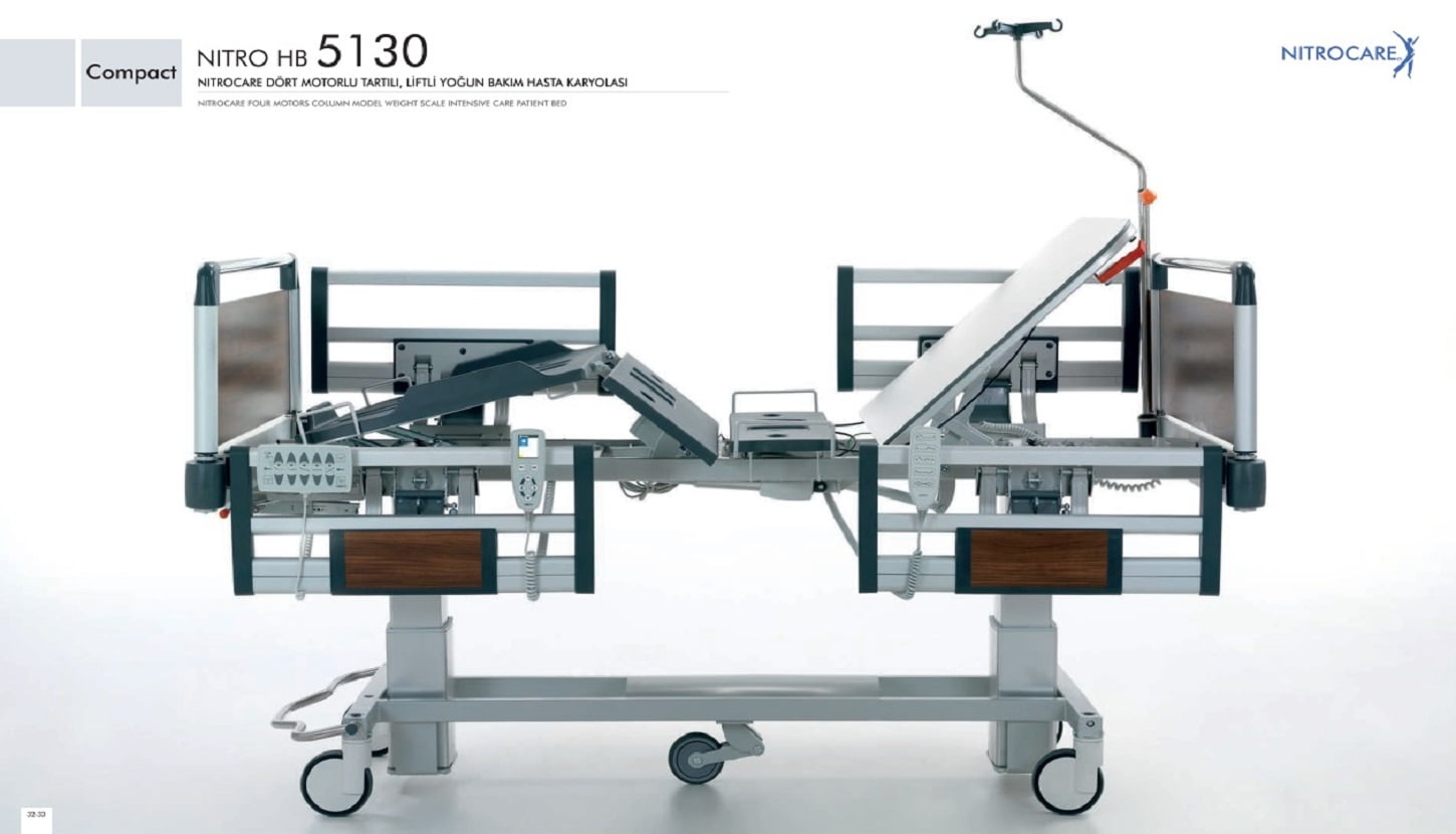 Nitrocare - Time Enerji