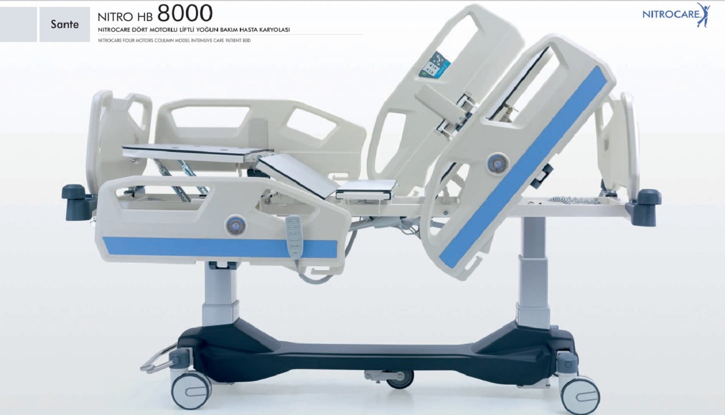 Nitrocare - Time Enerji