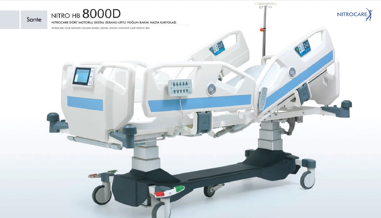 Nitrocare - Time Enerji