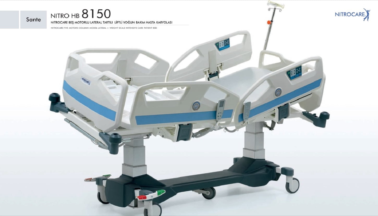 Nitrocare - Time Enerji